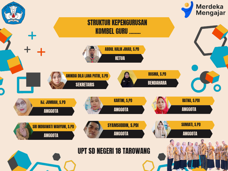 Struktur Kombel | PDF