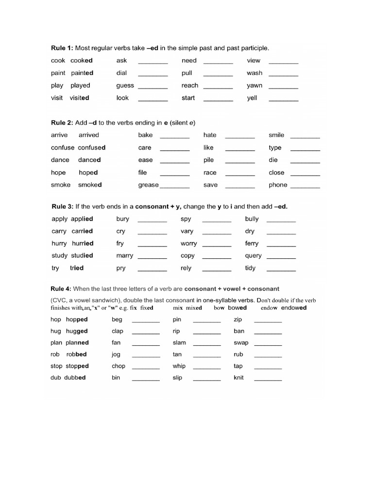 Past Tense Spelling | PDF