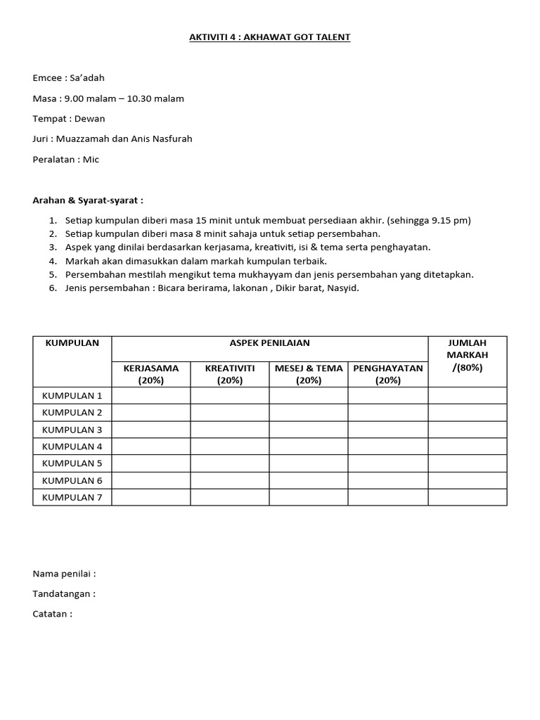 Aktiviti 4 Agt Borang Pemarkahan | PDF
