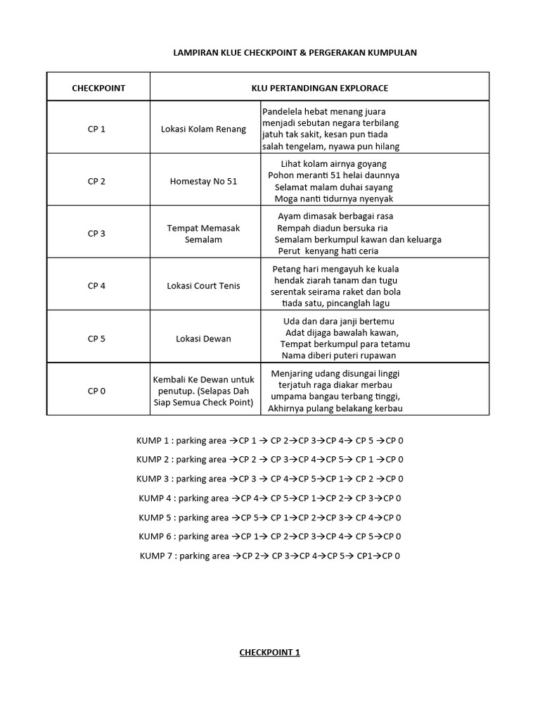 Klu DAN PERGERAKAN Explorace | PDF