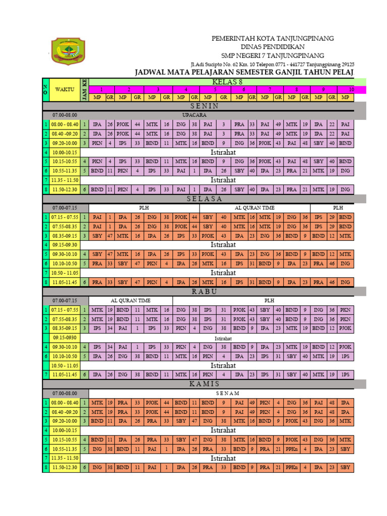 Ganjil Kls 8 2022 Ok | PDF