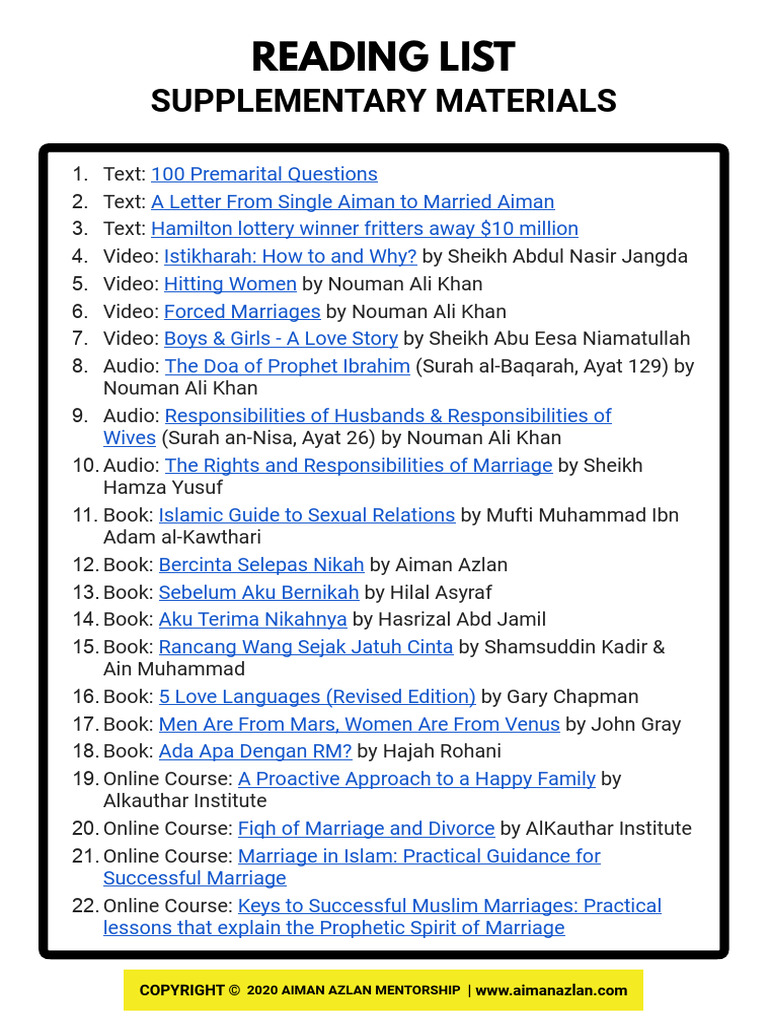 Aimanazlanmentorship Worksheets Ichooseyou | PDF | Monotheistic ...
