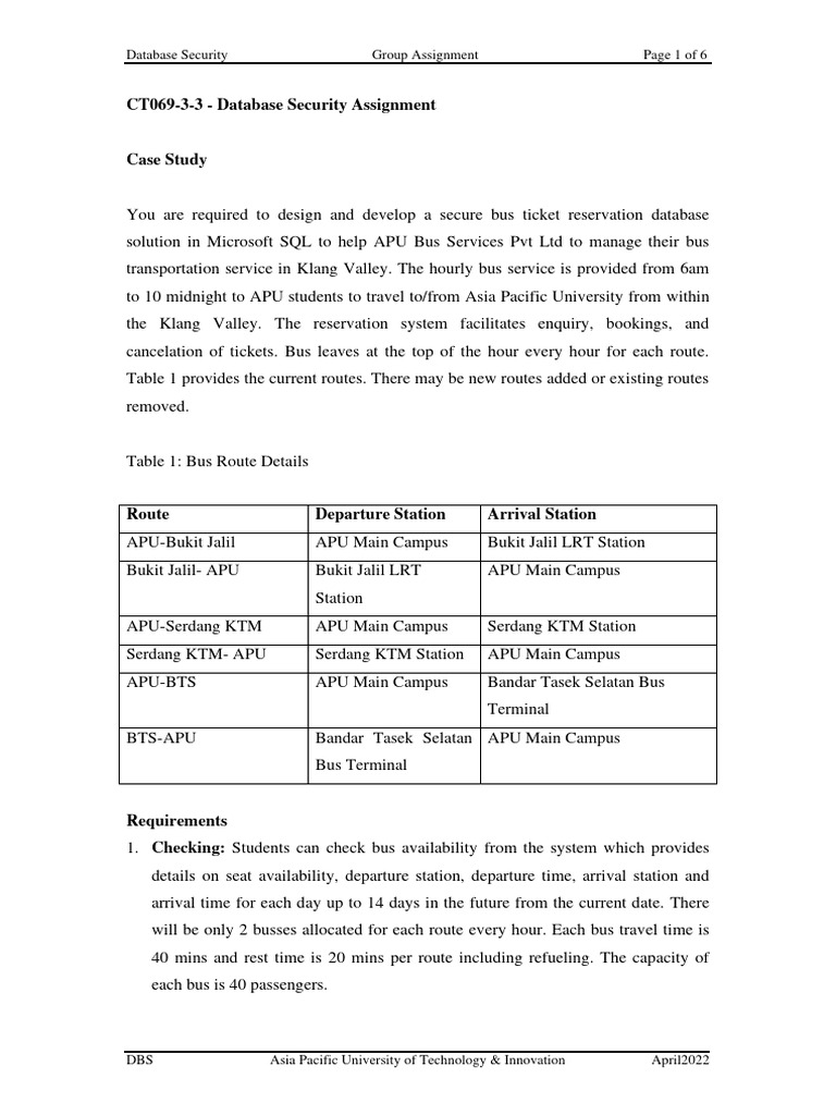 DBS Assignment Question | PDF | Databases | Relational Database