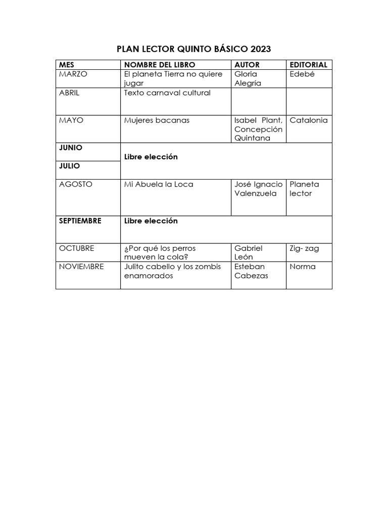 5to Plan Lector 2023 | PDF