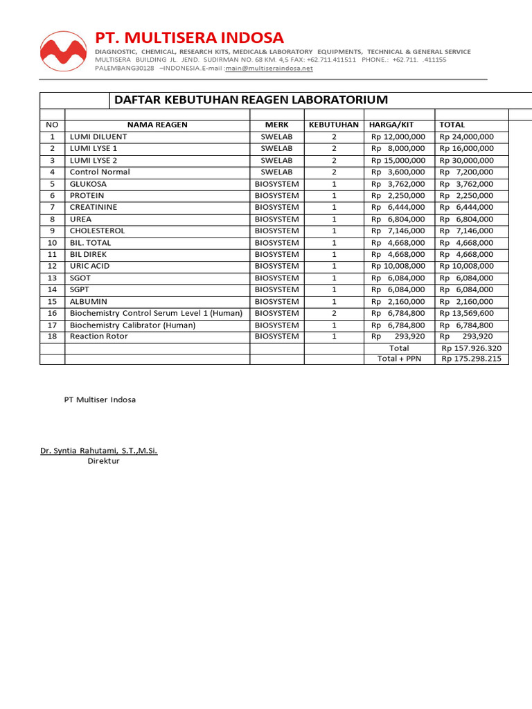 Penawaran PT Multisera Indosa | Download Free PDF | Organic Compounds ...