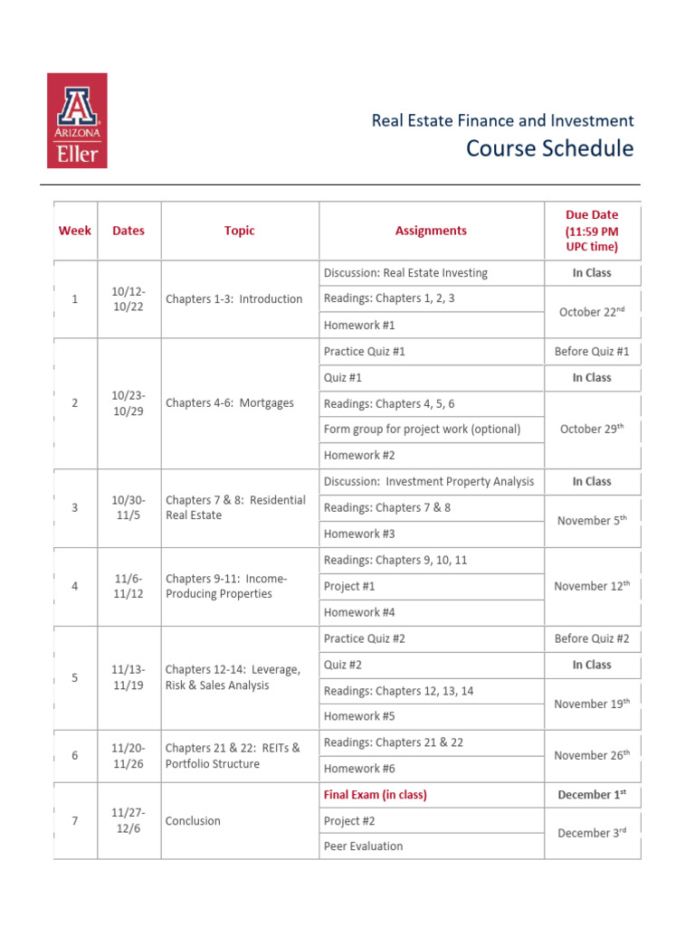 UPC FIN 460 Course Schedule | PDF | Real Estate | Economies