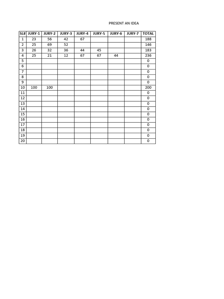 Result Calculator | PDF