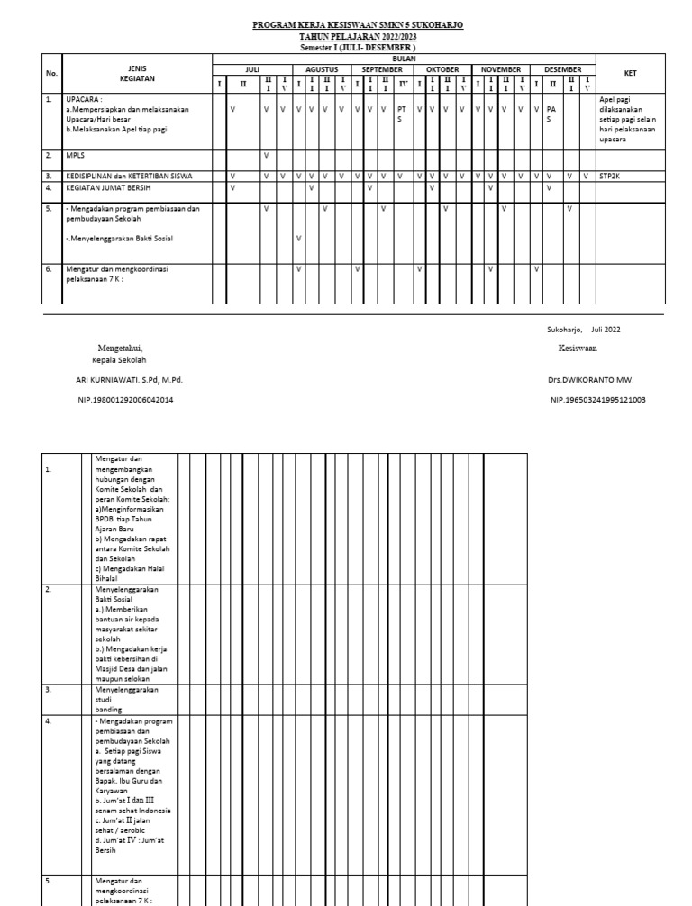 Program Kerja Kesiswaan SMKN 5 SKH | PDF