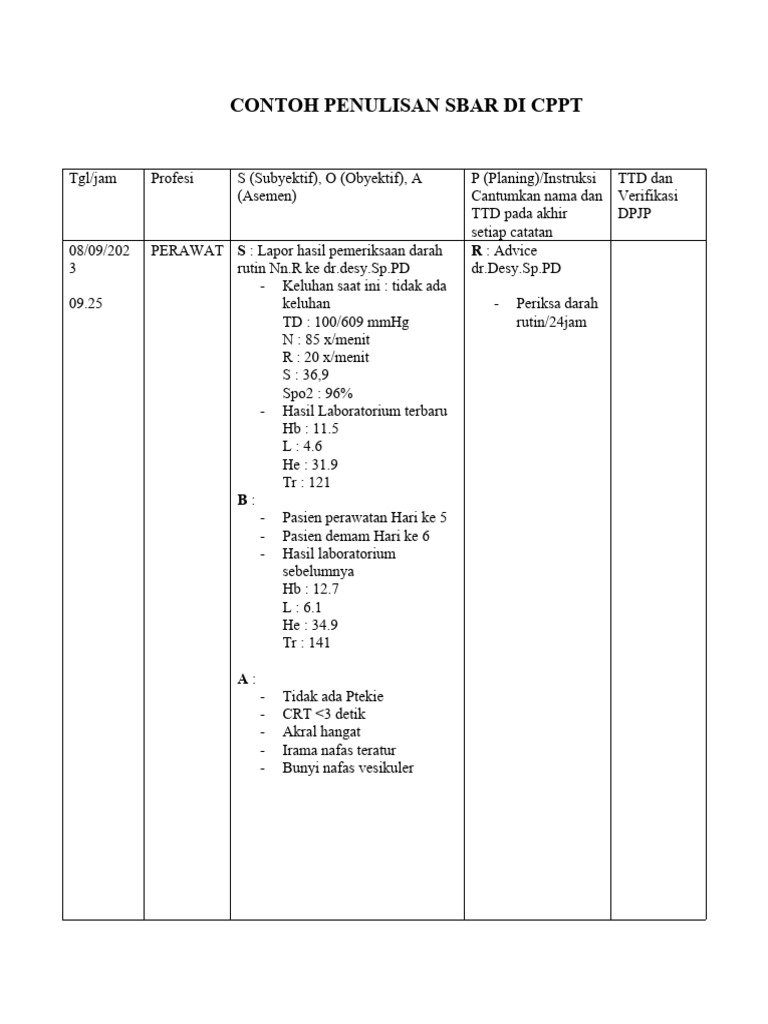 Contoh Penulisan Sbar Di CPPT | PDF