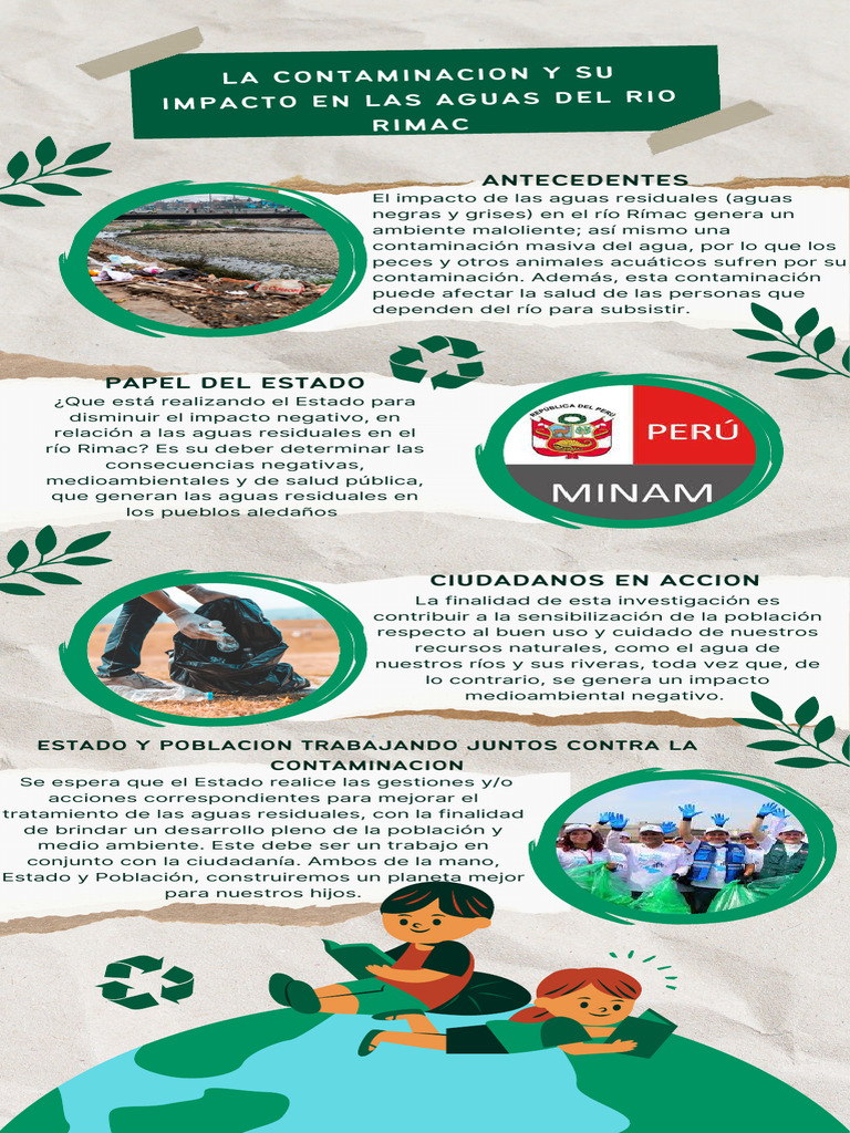 INFOGRAFIA LA CONTAMINACION Y SU IMPACTO EN LAS AGUAS DEL RIO RIMAC (1 ...
