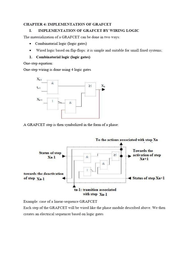 Chapter 4 PLC | PDF | Logic Gate | Digital Electronics