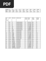 CIDR Subnetting Cheatsheet | PDF