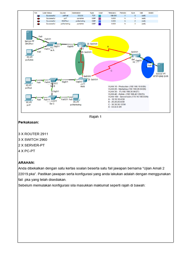 Ujian Amali 2 2023 | PDF