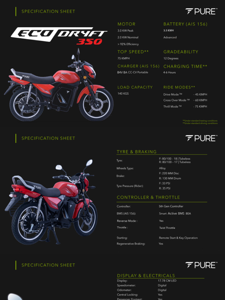 Ecodryft 350 Datasheet | PDF
