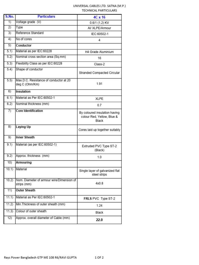 GTP 4 C X 16sq - MM Bangladesh | PDF