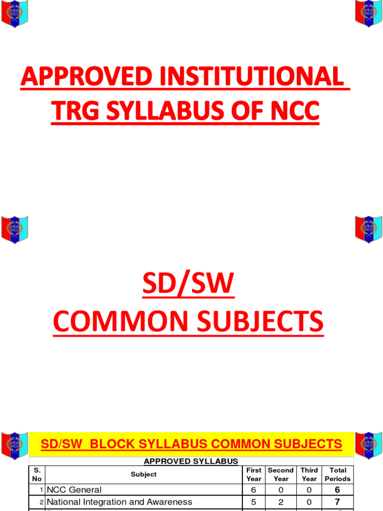 NCC Common Subjects Syllabus Overview | PDF | Navies | Military
