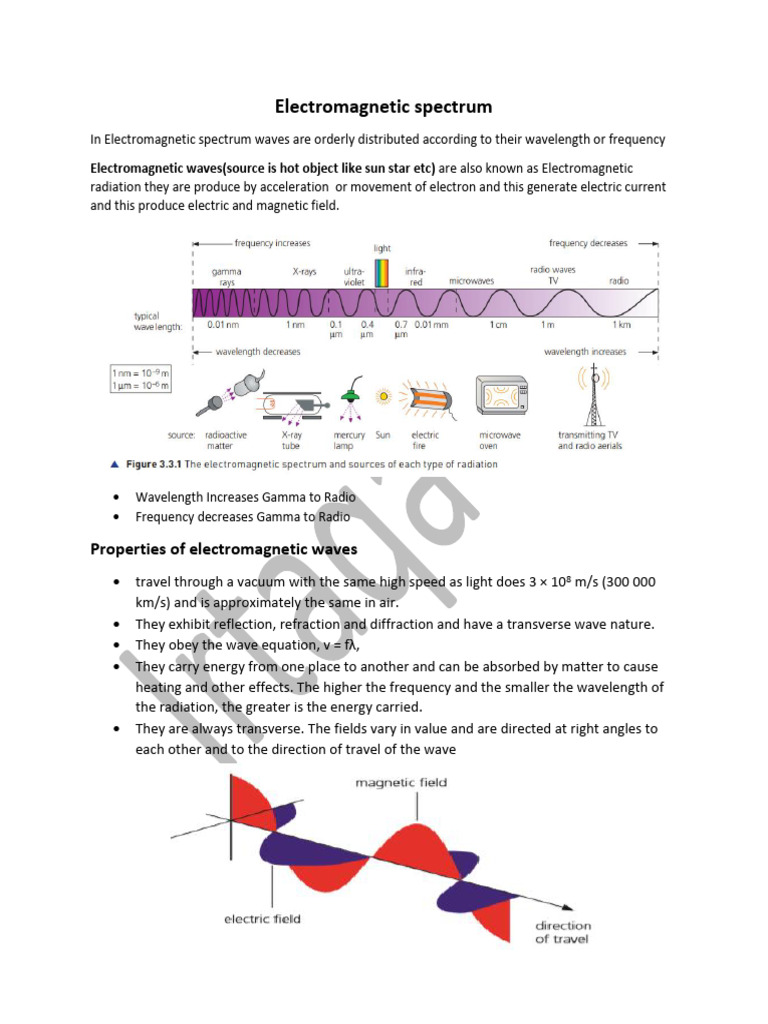 Electromagnetic Spectrum Physics o Level | PDF | Electromagnetic ...