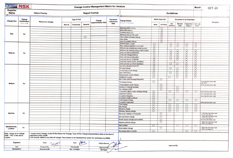 4M Change Sheet Oct 2023 NSK | PDF | Computing | Business Process