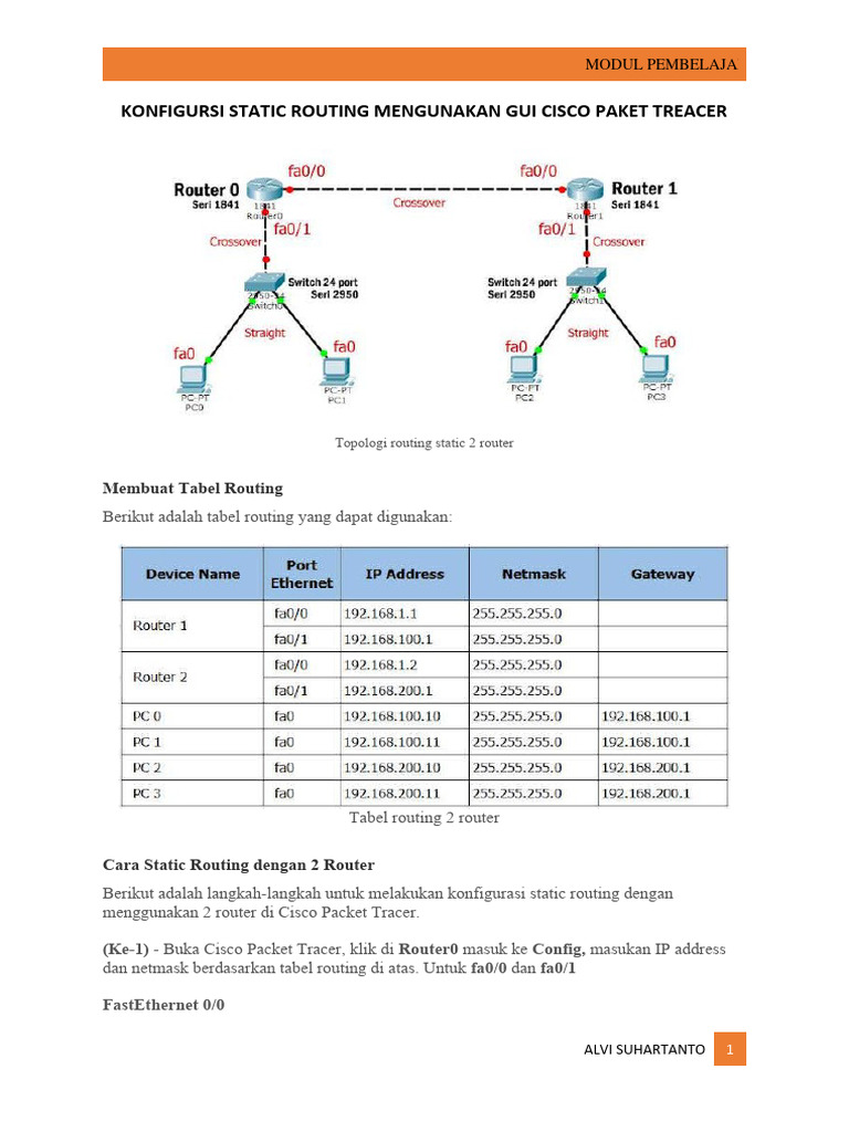 Modul Pembelajaran GUI Routing Static | PDF