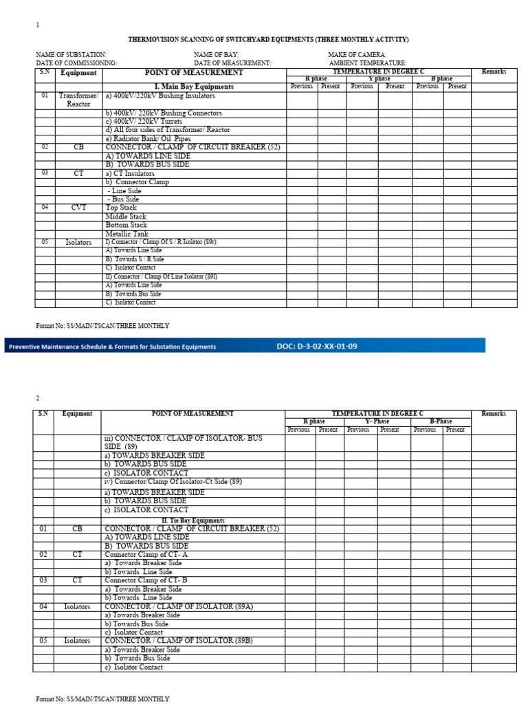 Thermovision Scanning Schedule for Substations | PDF | Electrical ...