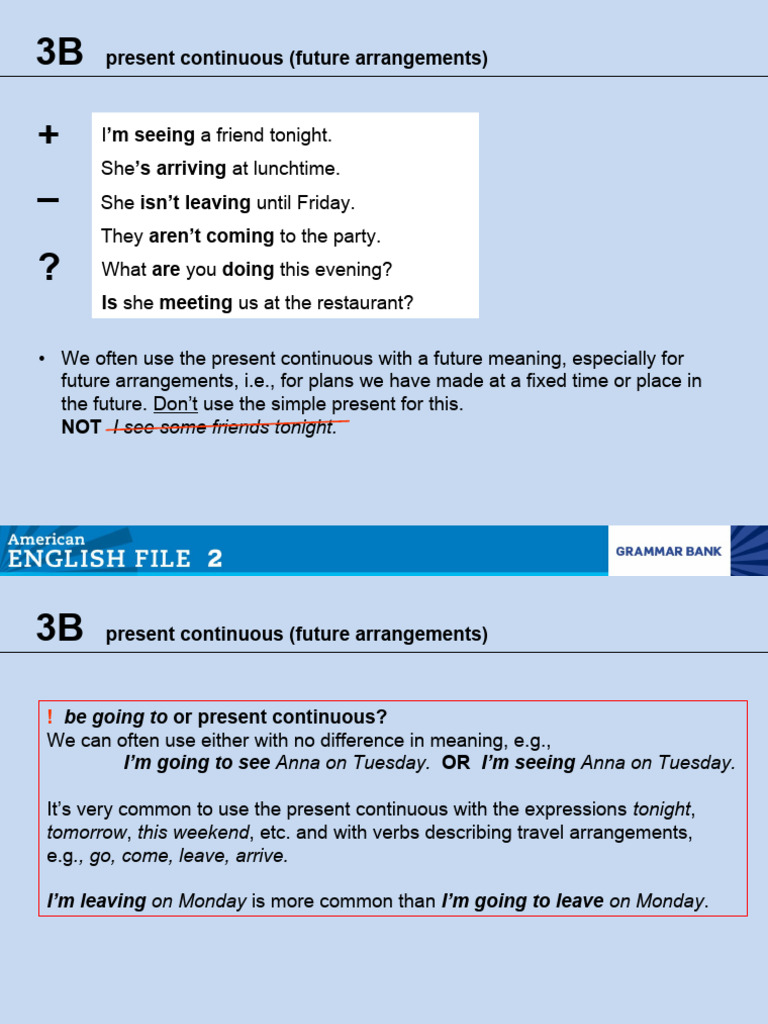 3B Grammar Bank YM | PDF | Self-Improvement | Wellness