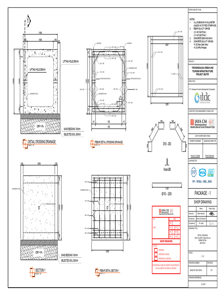 DETAIL BOX CULVERT 1x1 | PDF | Building Technology | Materials