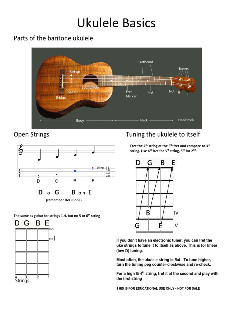 Ukulele Basics Songbook Baritone 16 | PDF | String Instruments | Music ...
