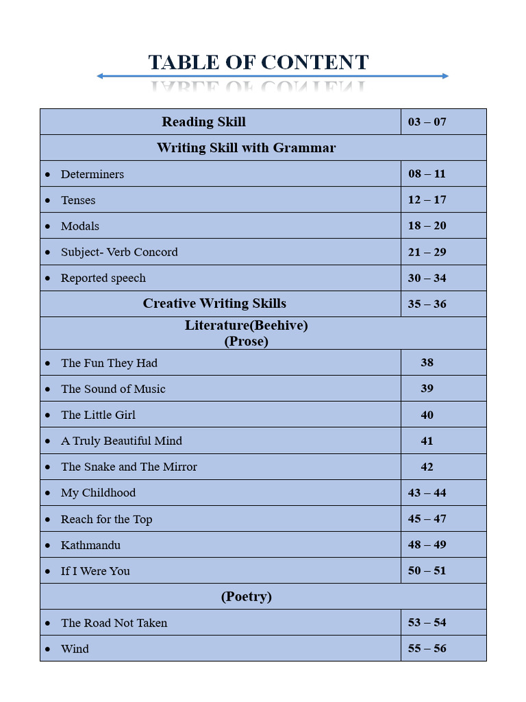 Class 9 CBSE English Skills Overview | PDF