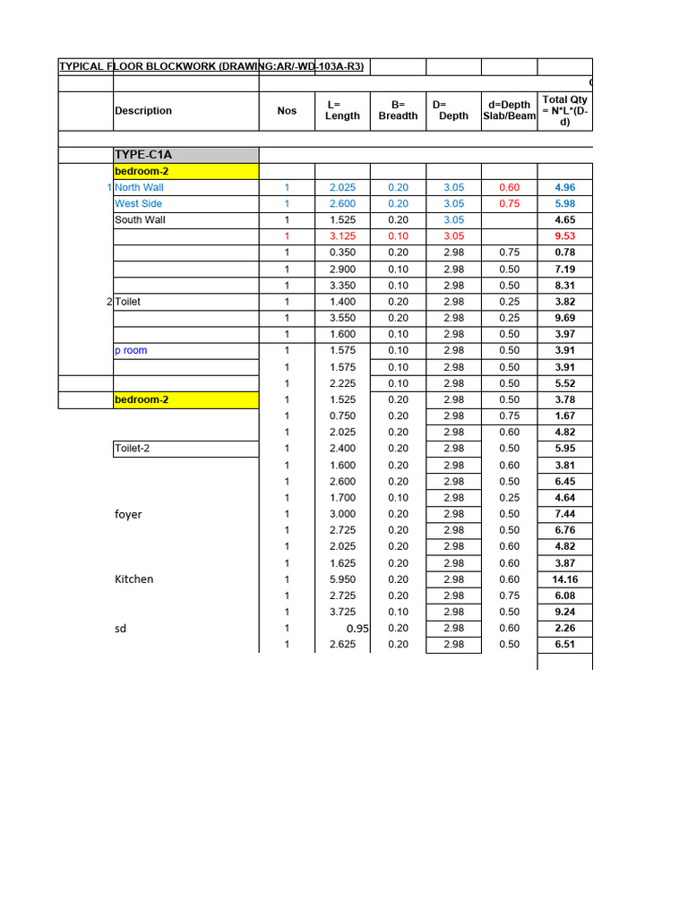 BW Format | Download Free PDF | Architectural Design | Architecture
