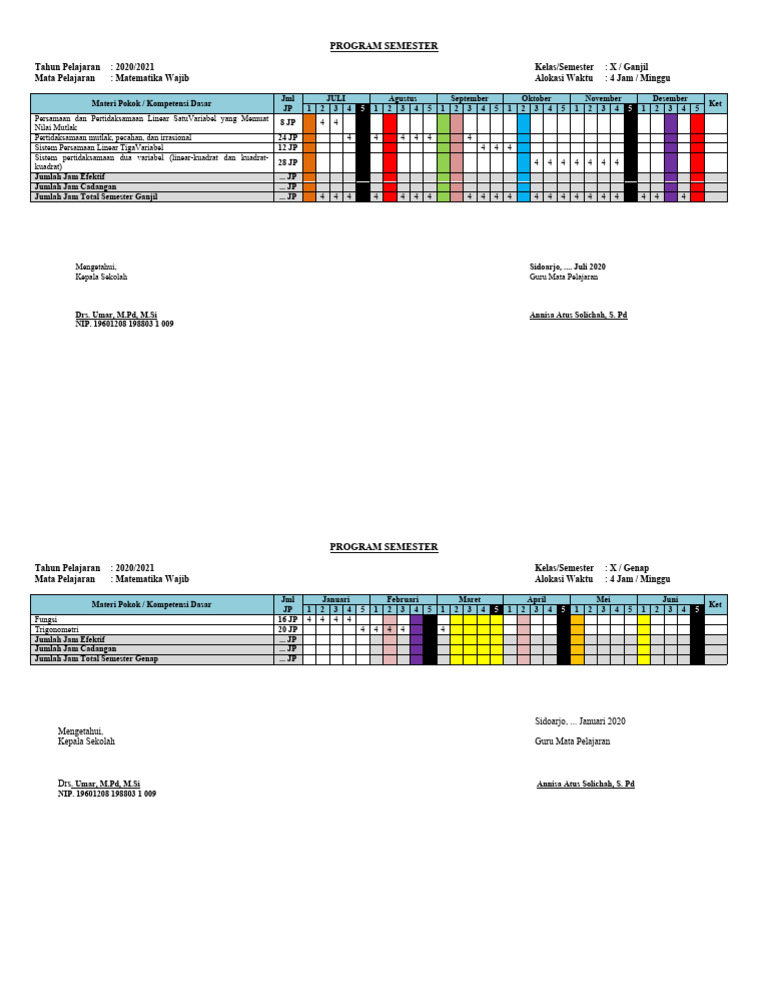 Prosem MTK Wajib-10 | PDF