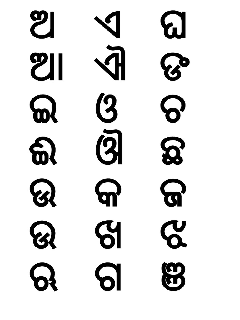 Odia Letter | PDF