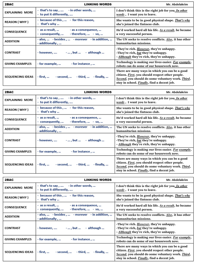 2 Bac Linking Words Summary and Practice Exercise | PDF