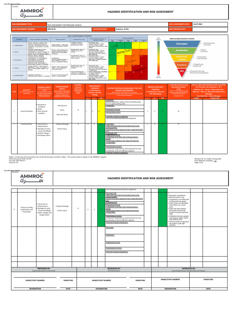 Hazards Identification and Risk Assessment - New Format | PDF | Risk ...