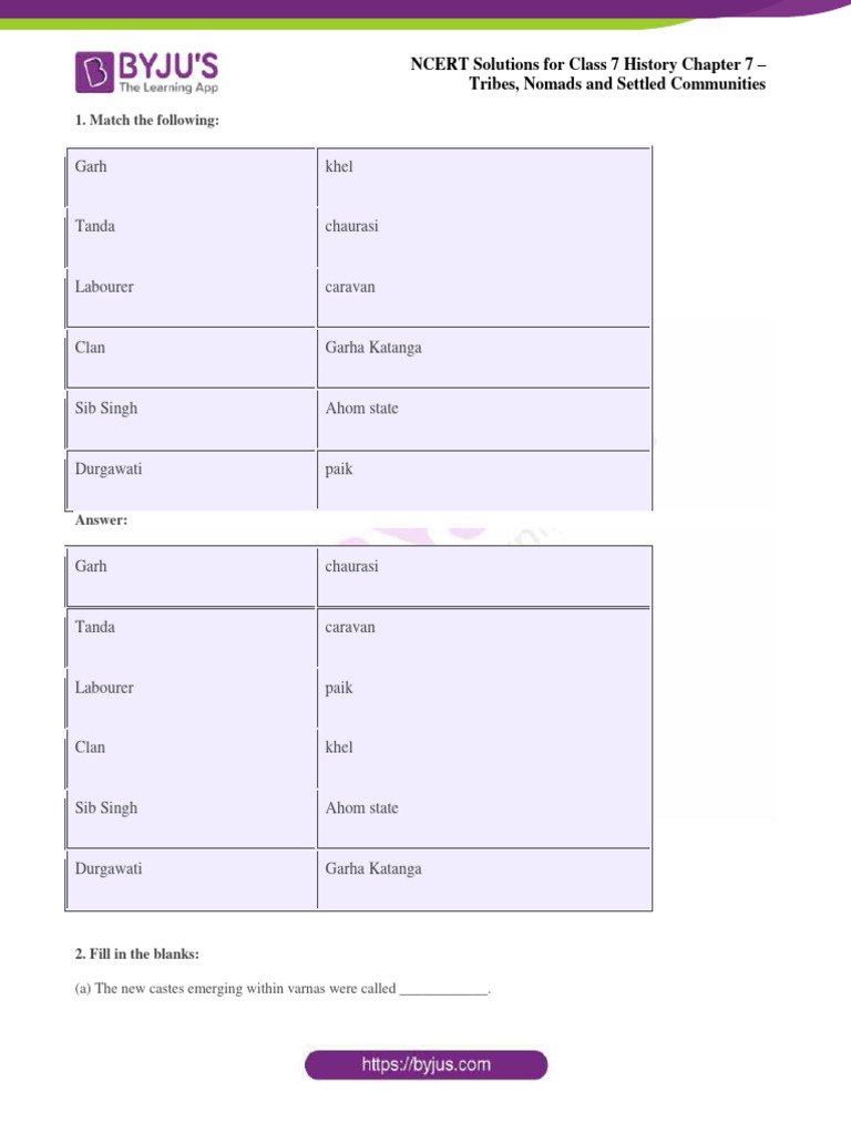 NCERT Solutions For Class 7 History Chapter 7 Tribes Nomads and Settled ...