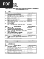 List of Ddpi'S, Beo'S & Rte Nodal Officers: Sl. No Designation Dist ...