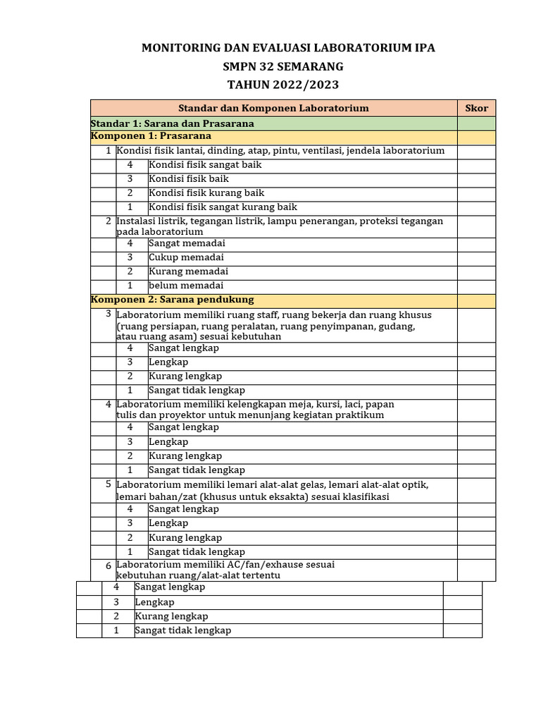 Instrumen Monitoring Dan Evaluasi Laboratorium | PDF