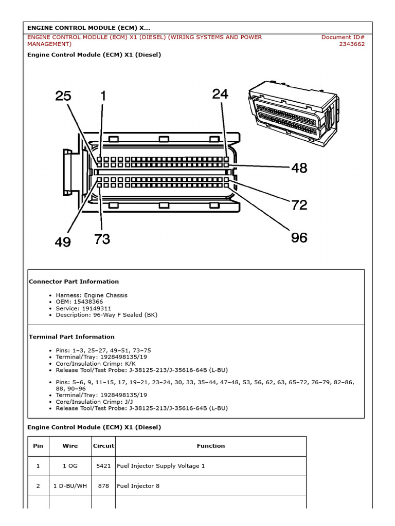 (ECM) X1 (Diesel) | PDF | Diesel Engine | Electrical Connector