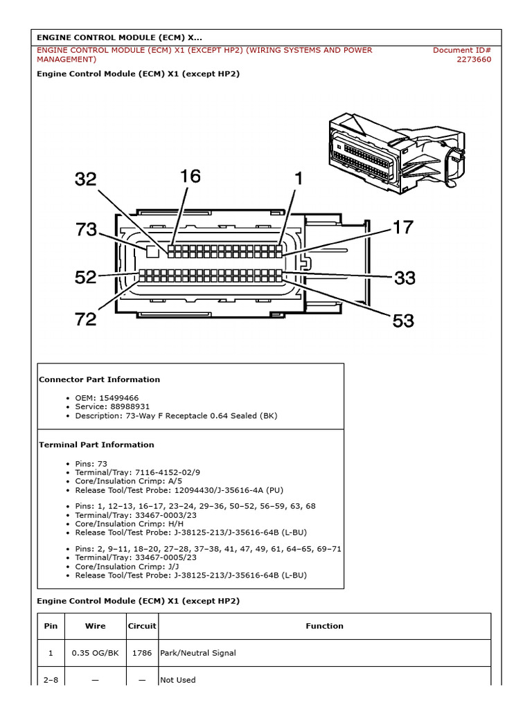 (ECM) X1 (Except HP2) | PDF