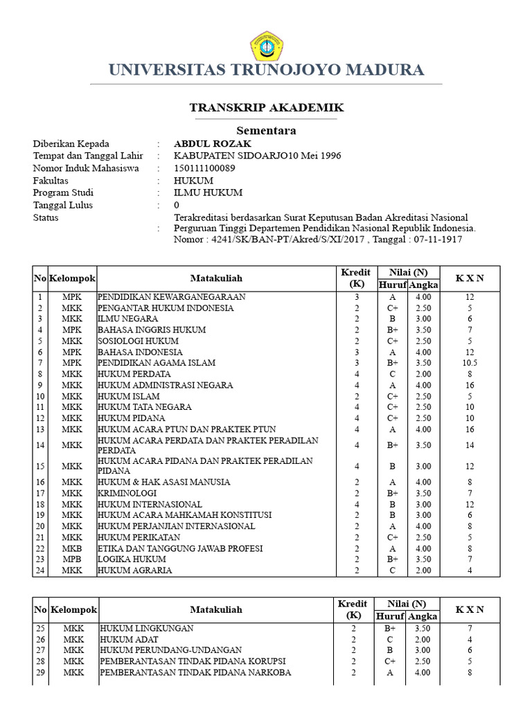 Transkrip Mahasiswa | PDF