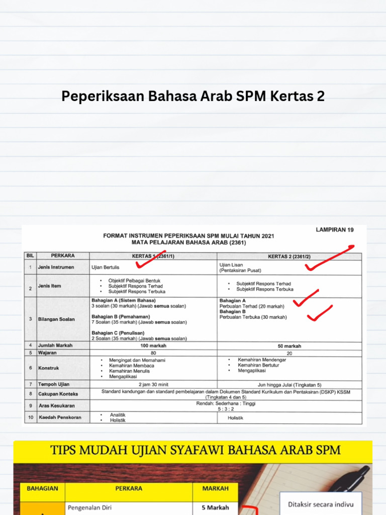 Struktur Peperiksaan Bahasa Arab SPM Kertas 2 | PDF