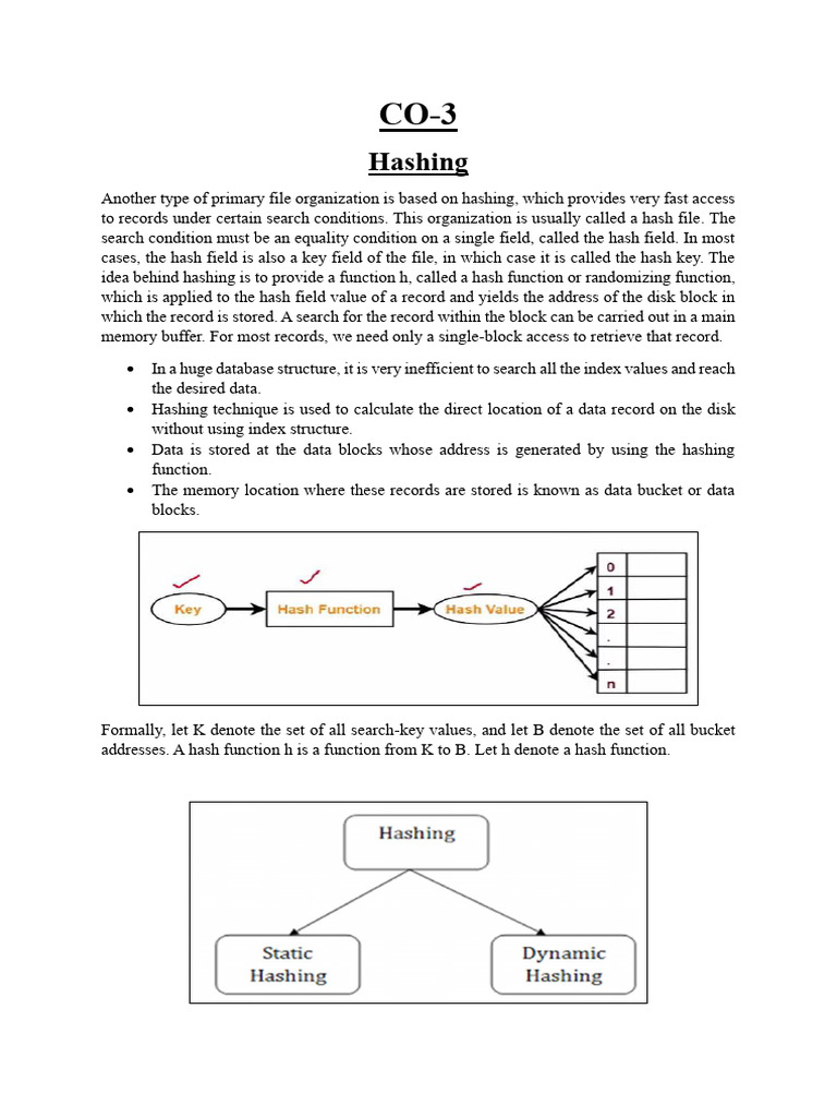 CO3 Notes Hashing | PDF | Database Index | Computer Data Storage