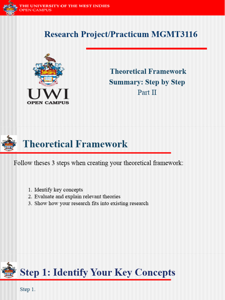 Theoretical Framework Guide | PDF | Career & Growth | Art