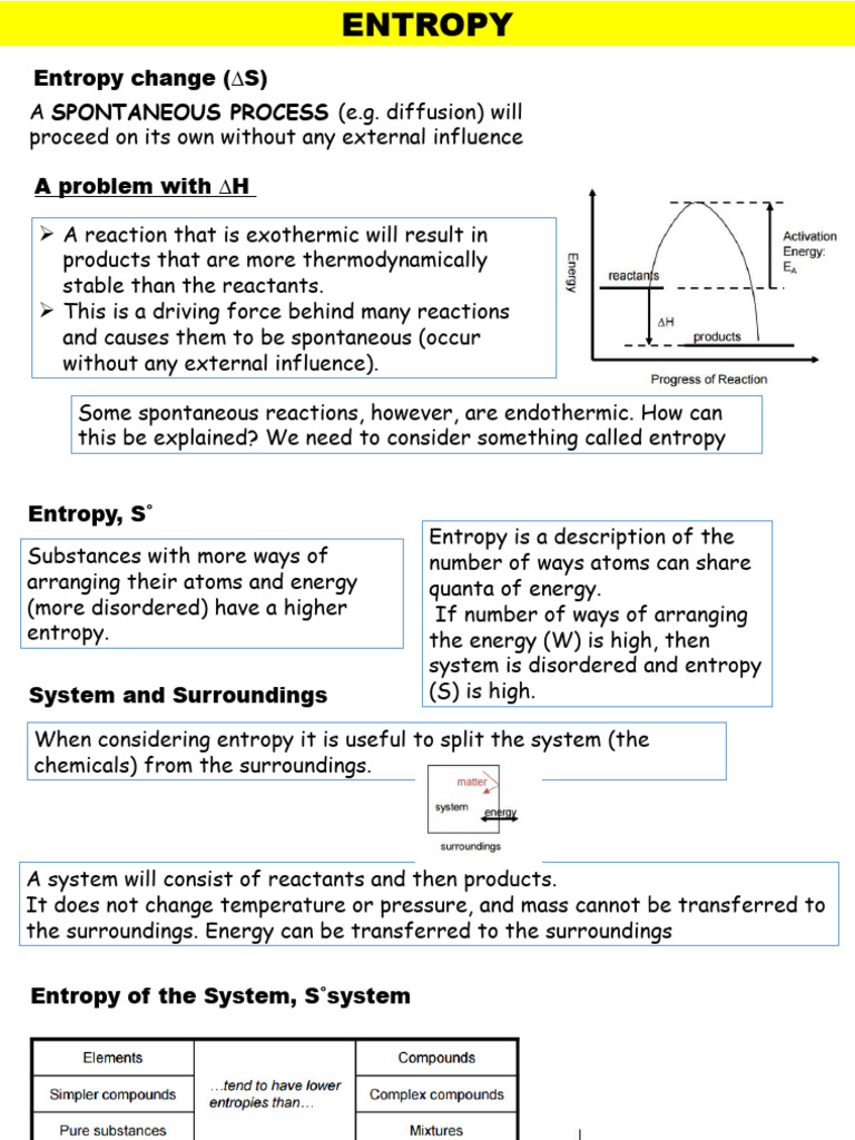 Entropy | PDF | Solvation | Solubility