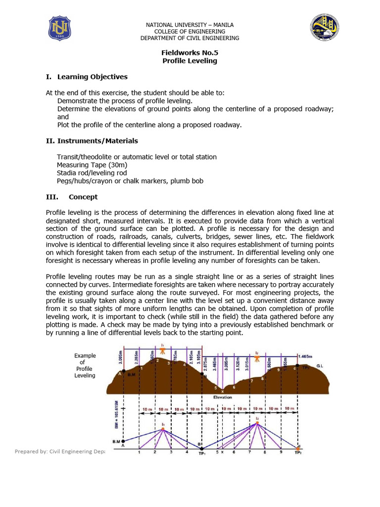 FW No.5 - Profile Leveling | PDF | Surveying | Metrology