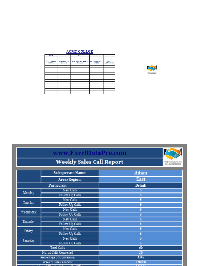 Weekly Sales Call Report Excel Template | PDF