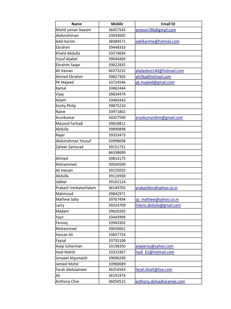 Caltex Scheme Data | PDF