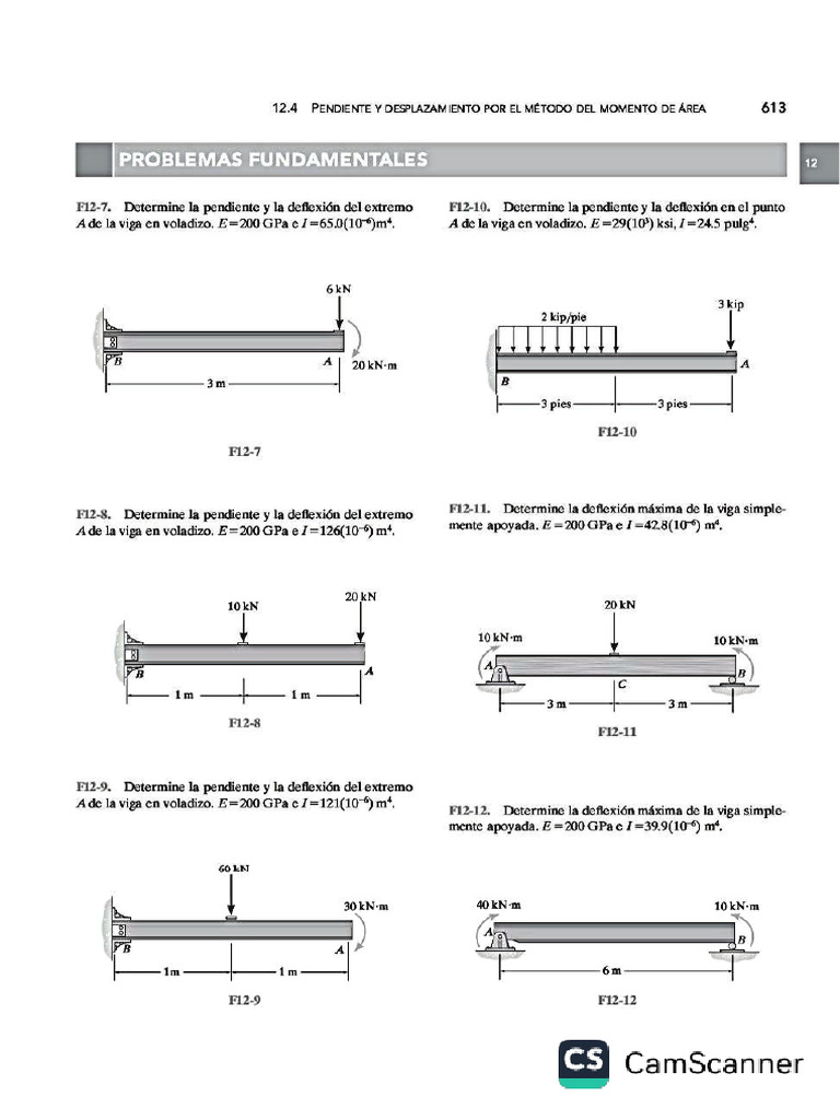 Tarea 9 - RM | PDF