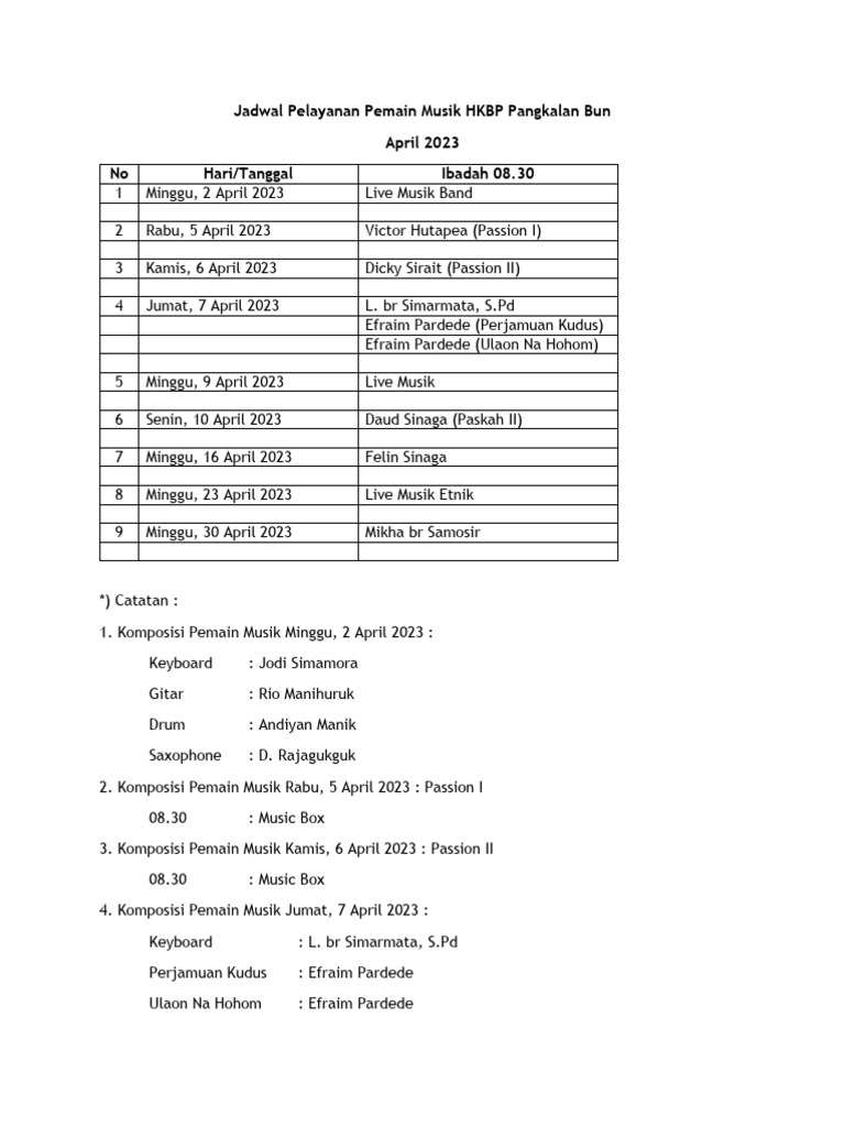 Jadwal Musik HKBP Pangkalan Bun April 2023 | PDF