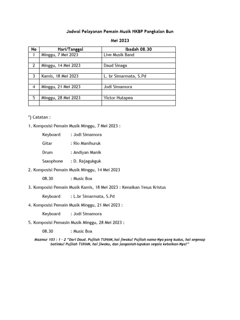 5 Jadwal Pelayanan Pemain Musik HKBP Pangkalan Bun Mei 2023 | PDF
