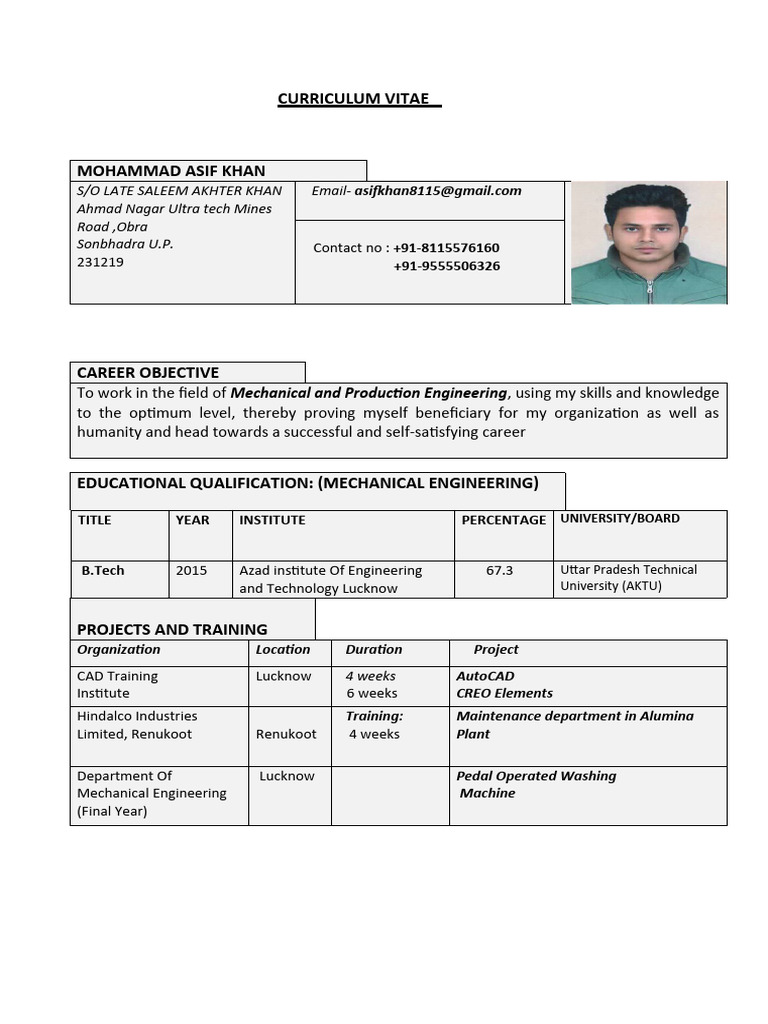 Asif Khan CV Updated | PDF
